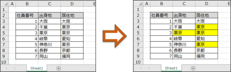 【vba】findnextメソッドの使い方と活用例を徹底解説! Vbaで遊んで